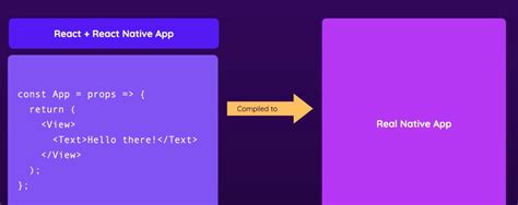 [react native] 크로스 플랫폼 모바일 개발