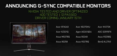 G Sync Compatibility With FreeSync Monitors AMD Based Monitors With