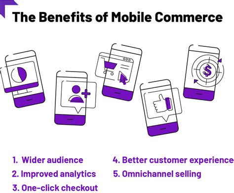 Mobile Commerce Statistics Key Insights