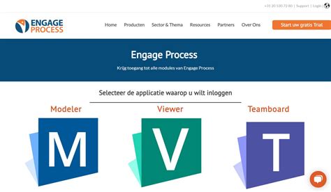 Engage Modeler Inloggen