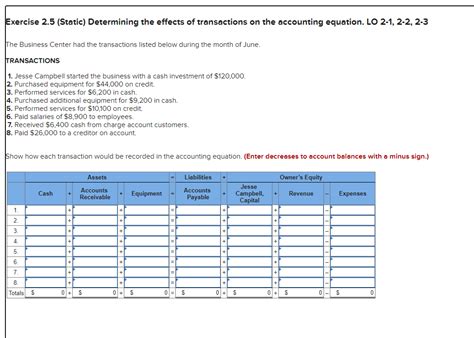 Solved Exercise Static Determining The Effects Of Chegg