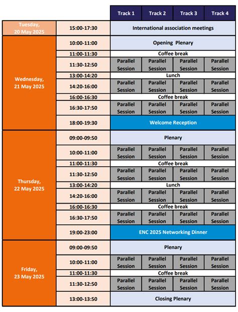 Program Outline Welcome To Enc 2026