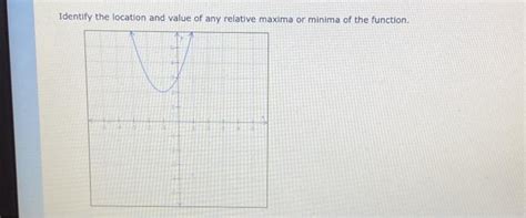 solved identify the location and value of any relative