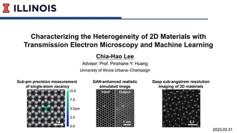 Characterizing The Heterogeneity Of 2d Materials With Transmission