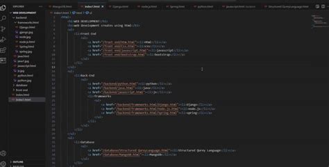 Video Chinnam Sirisha On Linkedin Html Tapacademy