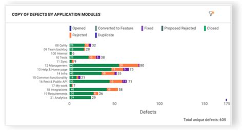Introducing ALM Octane Everything You Need To Know OpenText Community For Micro Focus