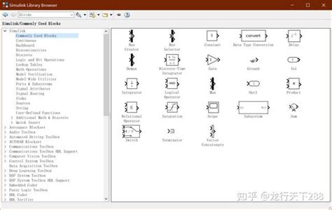 Matlab的simulink常用模块（四） 知乎