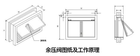 余压阀安装图集 余压阀安装图片 余压阀图集 第9页 大山谷图库