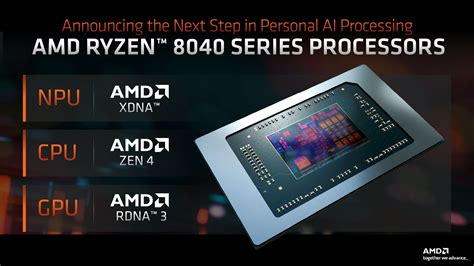 Amd Boosts Ai Power With New Ryzen 8040 Hawk Point Cpus Oc3d