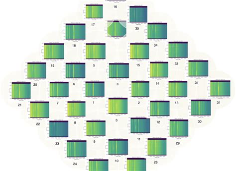Fixed How To Plot Series Of Images Onto A Particular Map Pythonfixing