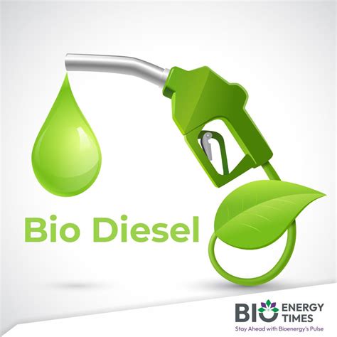 Biodiesel Production Plants In Japan Uses “puramem®” Membrane