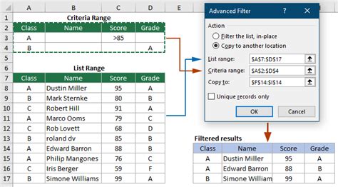 How To Use Excel Advanced Filter A Full Guide With Examples