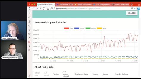 Episode 287 Surprising Ways To Use Jupyter Notebooks [python Bytes Podcast]