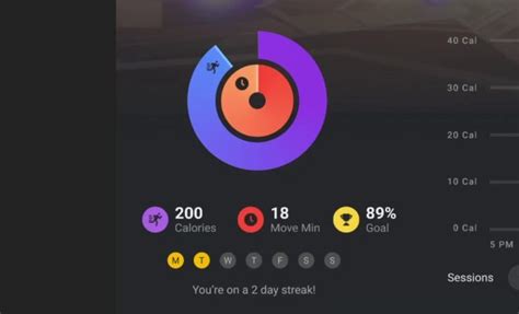 Digital And Mobile Technology