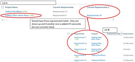 Lookup Column Sharepoint 2010 Use Workflow To Add Multiple Entries