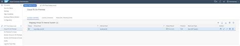 Cloud Integration How To Setup A Sftp Connection Sap Community