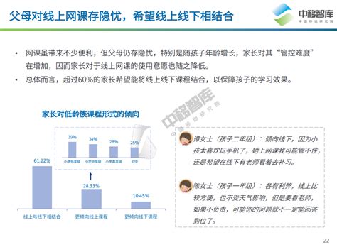 中国移动研究院：2021年低龄族数字化生活洞察报告 互联网数据资讯网 199it 中文互联网数据研究资讯中心 199it