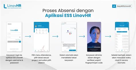 Tips Mengelola Database Absensi Karyawan Dengan Mudah Payroll Ess
