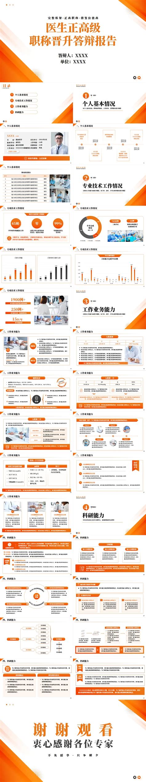 主任医师正高级职称晋升答辩报告ppt模板 会员免费下载 Ppter吧