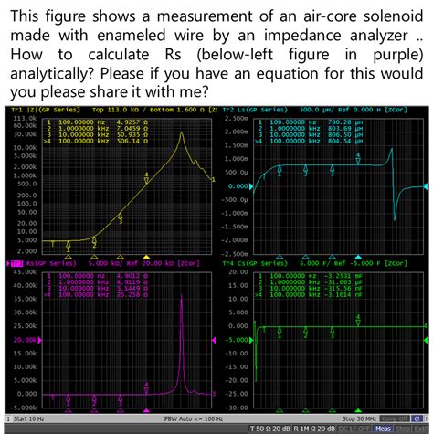 How To Calculate Ac Esr Of Inductor R Askelectronics