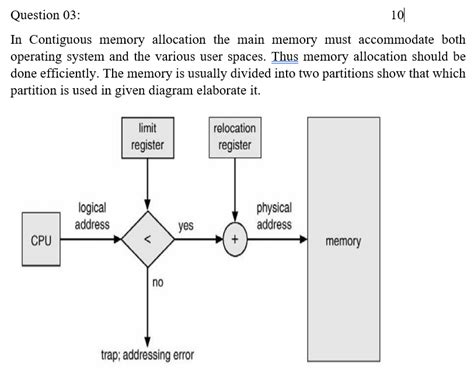 Solved Question 03 10 In Contiguous Memory Allocation The