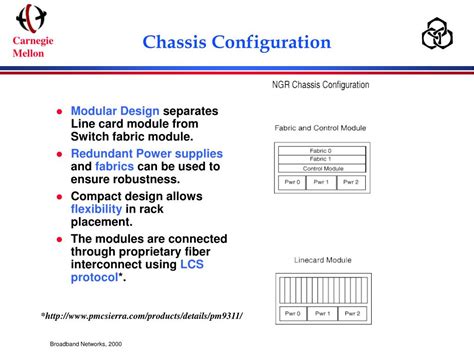 Ppt Isis Next Generation Router Powerpoint Presentation Free