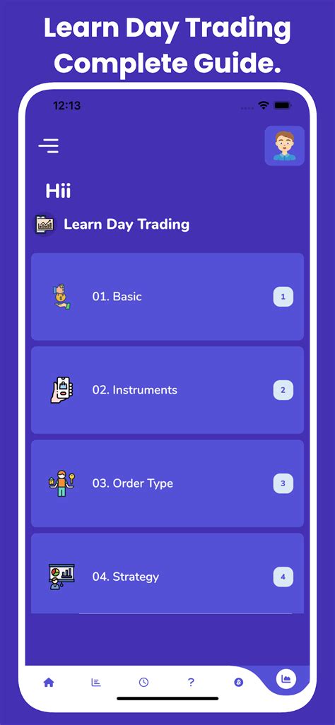 Learn Forex Trading Tutorials For Android Download