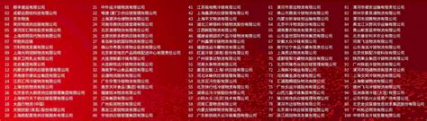 2022年中国冷链物流百强企业榜单揭晓：顺丰第一，京东物流第三 物流指闻