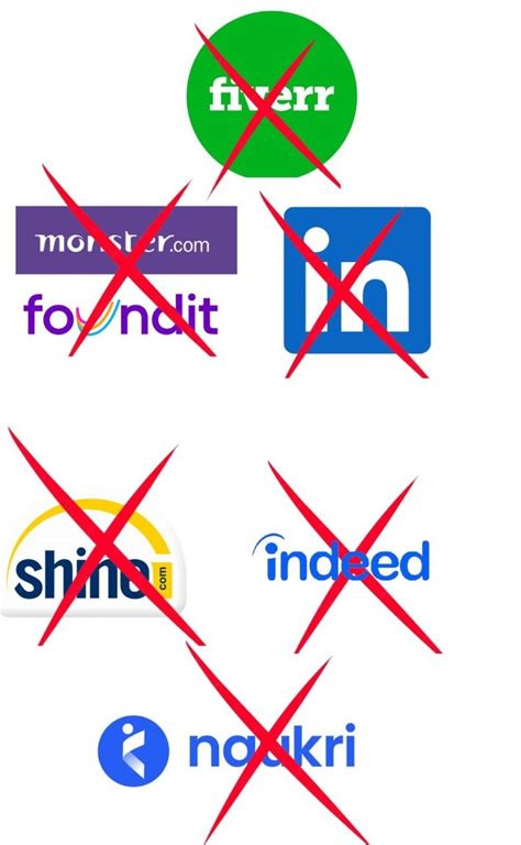 Maaz Amin On Linkedin Reshare Remotejobs Jobsearch Workfromhome Womenintech Careergrowth