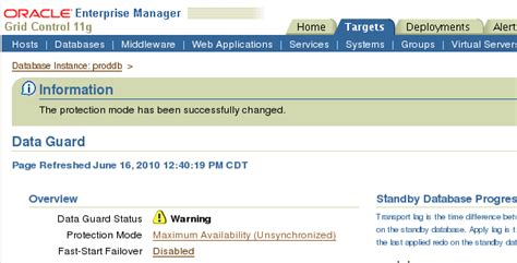 Changing The Data Guard Protection Mode Using Oracle Enterprise Manager