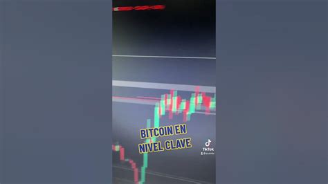 Bitcoin Criptos Preciobitcoin Btc Bitcoinhoy Inversiones