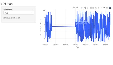 R Shiny Plotly Failed To Plot The Series Line Plot Actively After