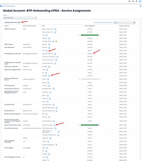 Setup Your Global Account Of Your Sap Btp Enterprise Account Sap Tutorials