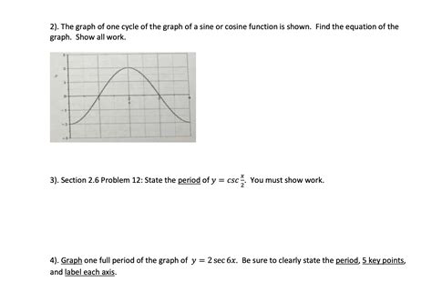 Solved The Graph Of One Cycle Of The Graph Of A Sine Or Chegg