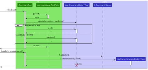 cs2103 t12 1 developer guide codeconnect