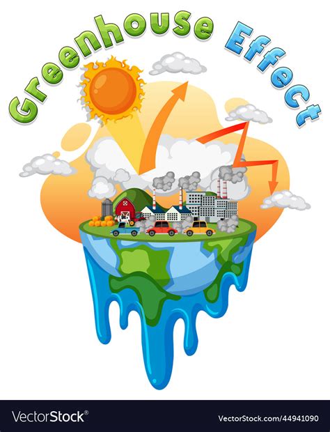 Greenhouse Effect Diagram Royalty Free Vector Image