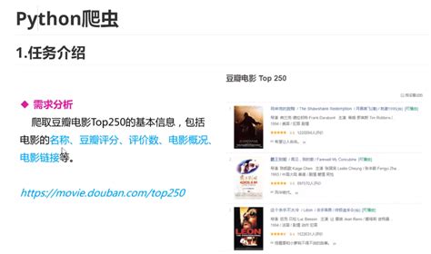 Python爬虫技术 入门篇 爬虫介绍 Chen洋 博客园