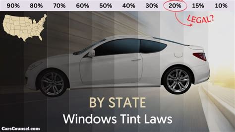 Window Tint Laws By State Updated 2025