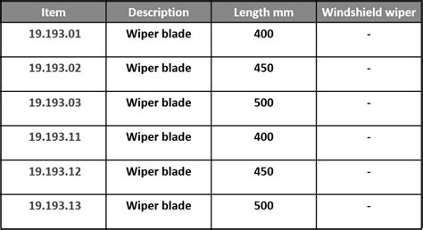 Wiper Blade Comar Marine