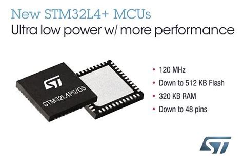 意法半导体推出stm32l4 微控制器 面向功耗和成本敏感的智能嵌入式应用颖特新科技