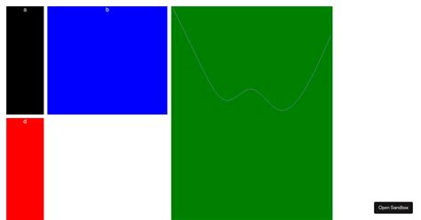 Test React Grid With Recharts Codesandbox
