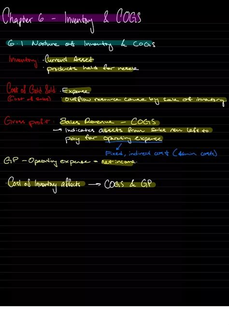 Chapter 6 Inventory And Cost Of Goods Sold Cogs Summary Rsm219 Stuvia Us