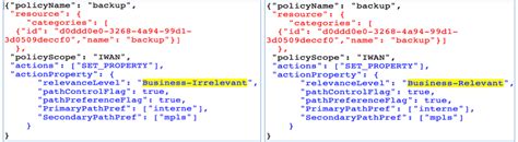 Digitizing Retail With Cisco Devnet Cisco Community