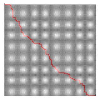 Comparison Between Heuristic And Optimum Solutions On The Original Download Scientific Diagram