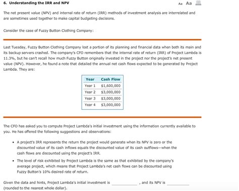 Solved The Net Present Value NPV And Internal Rate Of Chegg