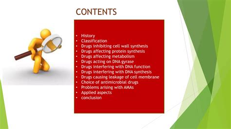 Anti Microbial Drugs Ppt
