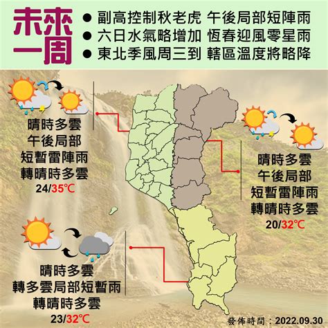 屏東防災資訊整合平台 氣象專家