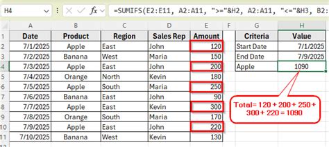 How To Use Sumifs With Date Range And Multiple Criteria In Excel Excel Insider