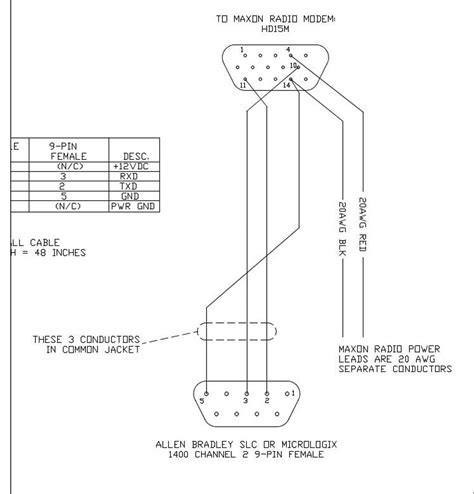 Slc 500 Programming Cable Pinout Guide And Diagram For Configuration