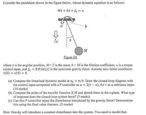 consider the pendulum shown in the figure below